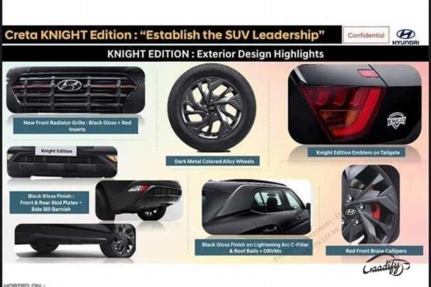 Hyundai Creta Knight Edition Details Leaked Ahead Of Launch