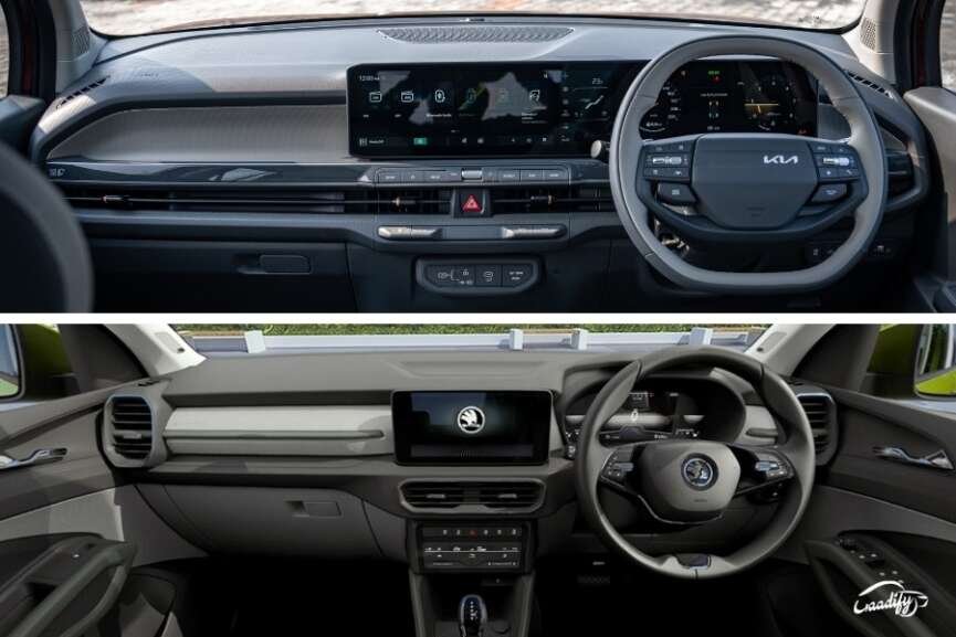 Skoda Kylaq vs Kia Syros: Specifications and Features Compared - GaadiFy